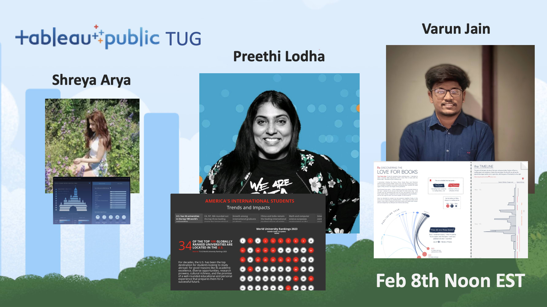 See PublicTUG February Event: Viz of The Day by Preethi Lodha and Varun ... See PublicTUG February Event: Viz of The Day by Preethi Lodha and Varun ...